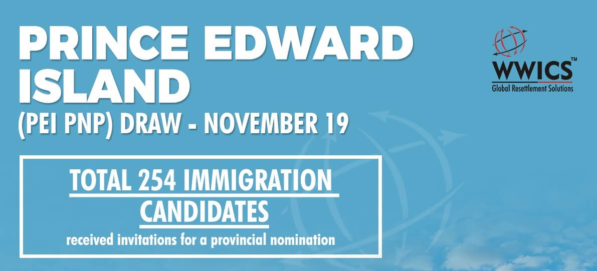 WWICS Worlds Largest Immigration Group-visa consultants