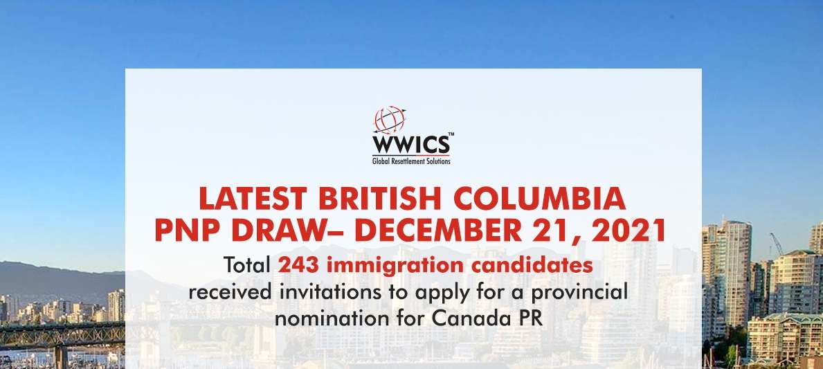 WWICS Worlds Largest Immigration Group-visa consultants